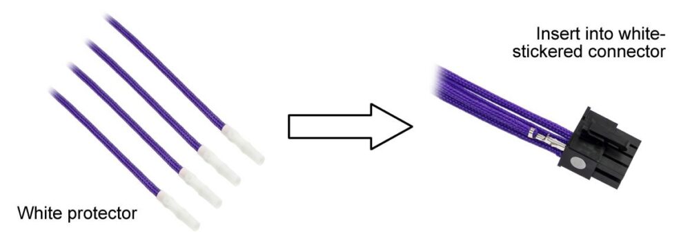 CableMod Launches DIY Cable Extensions - CableMod