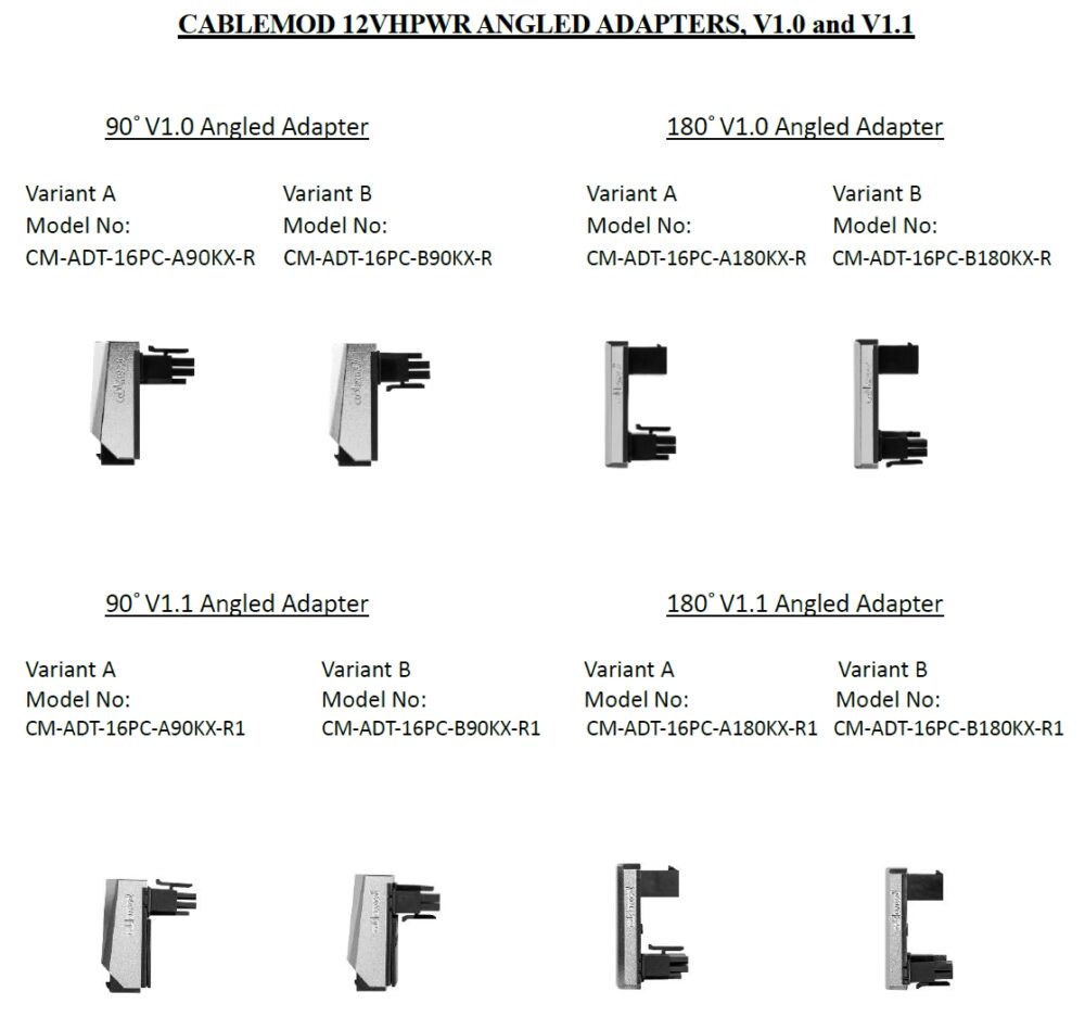 PLANNED VOLUNTARY SAFETY RECALL OF CABLEMOD 12VHPWR ANGLED ADAPTERS, V1 ...